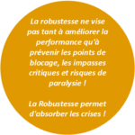 #Robustesse | Face à un monde fluctuant